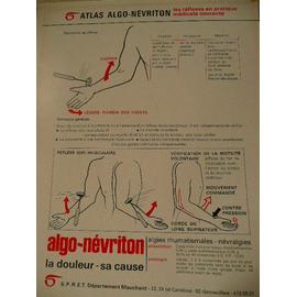 Atlas medical - planche du reflexe stylo-radial - publicite ...